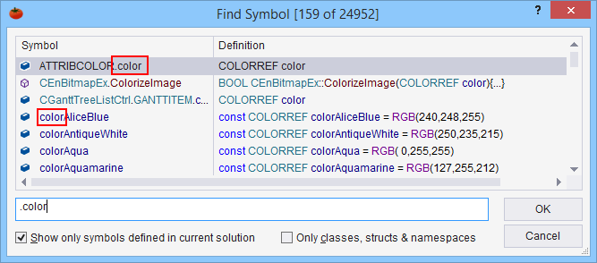 Find Symbol in Solution