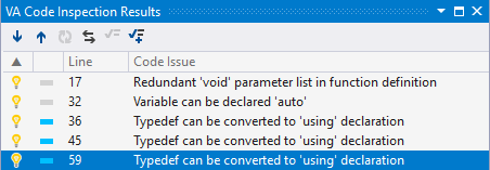 Introduction to Code Inspection