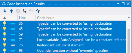 Introduction to Code Inspection