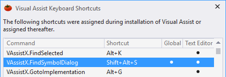 Keyboard Shortcuts